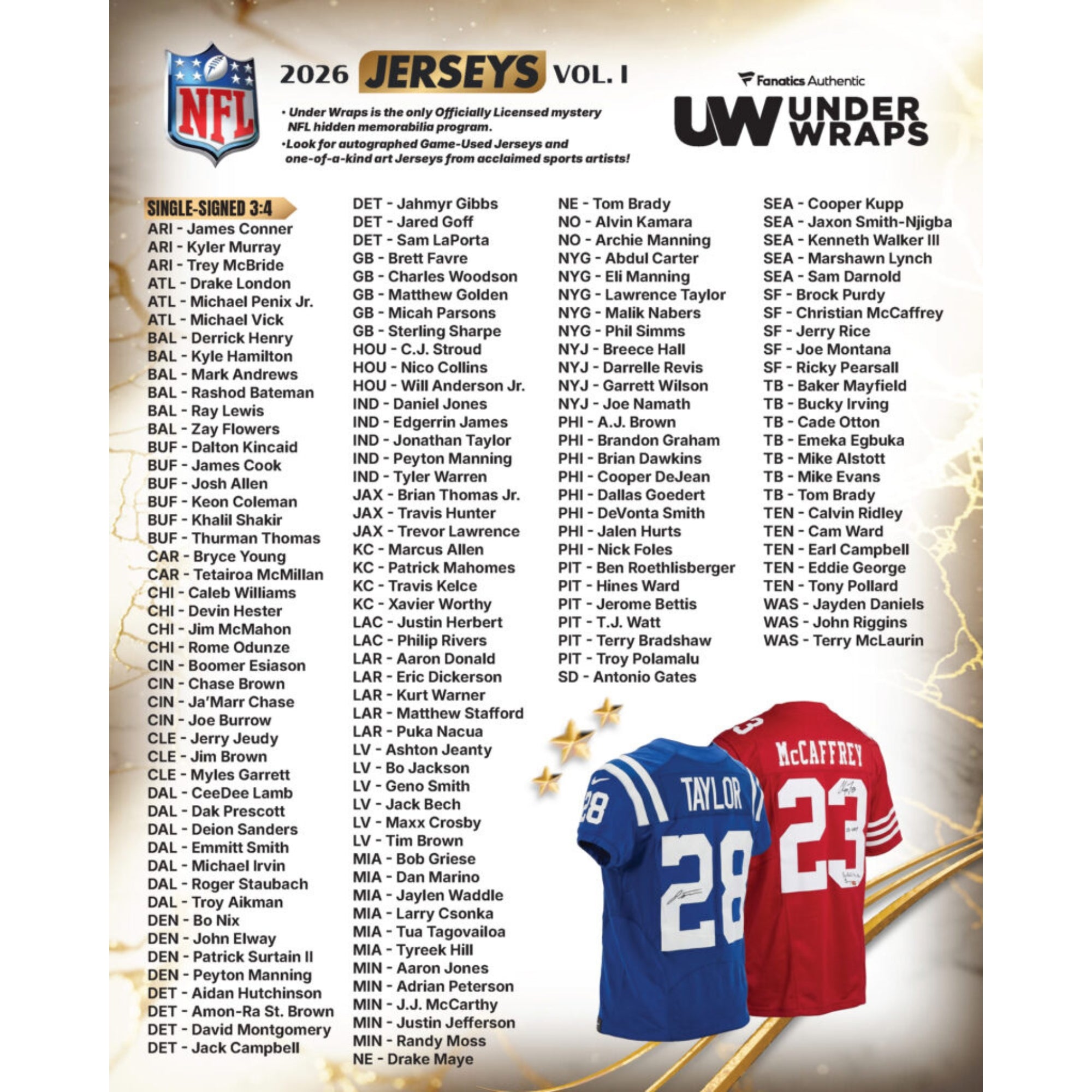 2026 Fanatics Under Wraps NFL Jersey – Piece Of The Game